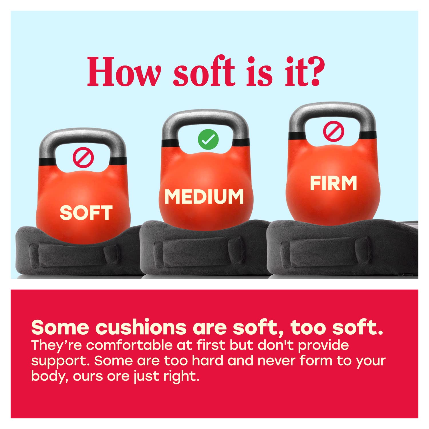 POP The Hot Seat, Heated Portable Cushion for Office Chair, Car, Plane. Semi Firm Memory Foam Support for Pain Relief and Comfort from Coccyx, Sciatica, Lumbar, and Tailbone (Battery NOT Included)