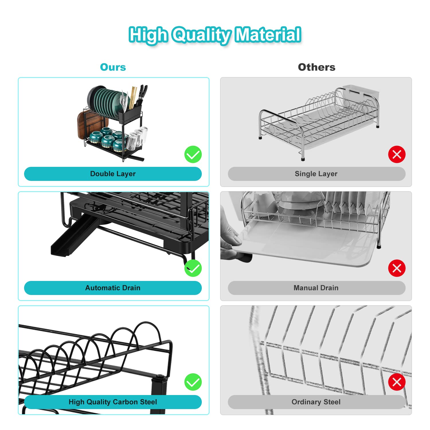 aceyoon 2 Tier Dish Drying Rack for Kitchen Counter with Swivel Spout, Detachable Dish Rack and Drainboard, Dish Drainer Organizer with Cup Utensil Cutting Board Holder (17.52 x 9.96 x 14.56inch)