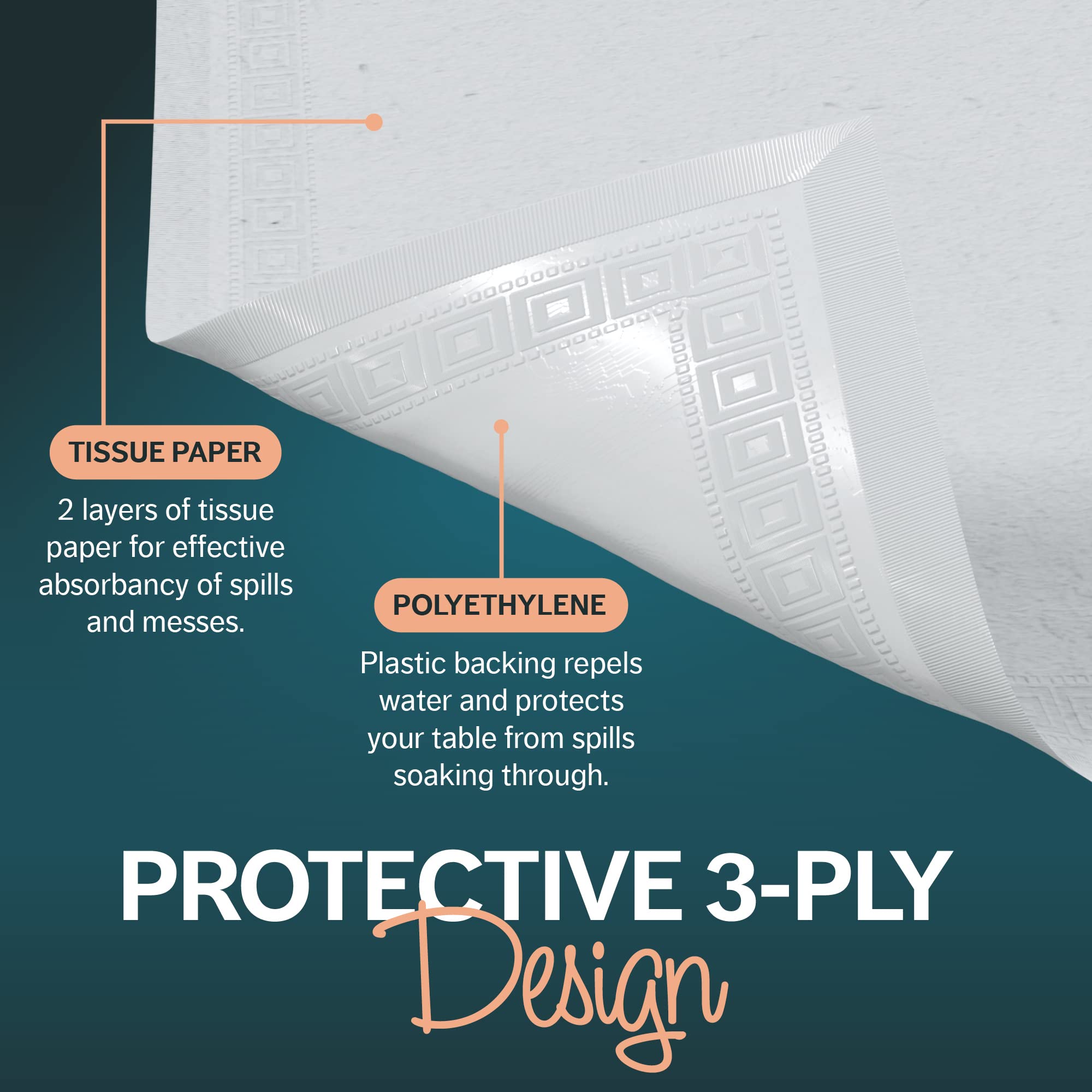 HOUZZKINGZ USA Paper Tablecloths for Rectangle Tables | 54” X 108” – 4 Pack | White Paper Disposable Tablecloth | 3-Ply Premium Paper & Plastic Table Cloths for Parties Disposable