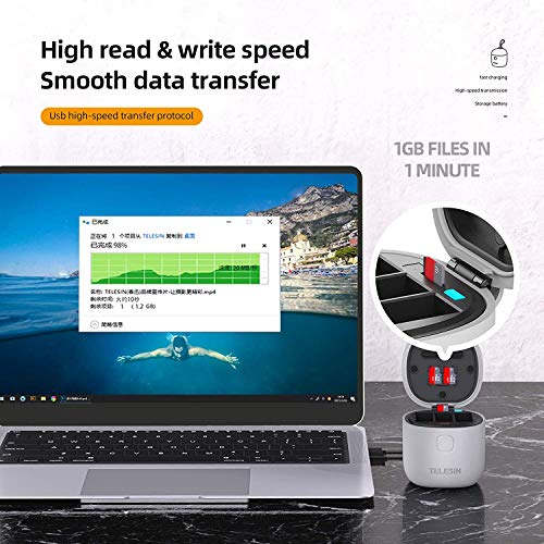 TELESIN AllinBox Battery Charger for Hero 11/10/9, with High Speed USB 3.0 SD Card Reader Function, Waterproof Storage Carry Case for GoPro Hero 9/10/11 Black,IP54 Grade Waterproof (Only Charger)