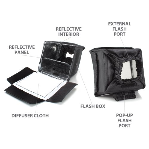 ENHANCE Camera Light Diffuser Softbox for Pop Up and External Speedlites with Foldable, Universal Design, Compatible with Neewer, Altura, Youngnuo, Canon, Nikon, and More Speedlite Flashes