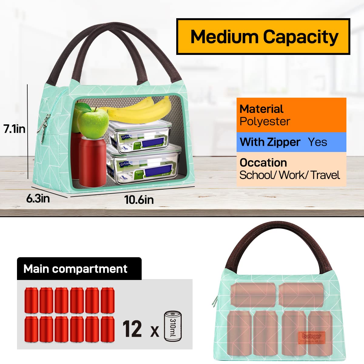 Buringer Reusable Insulated Lunch Bag Cooler Tote Box Meal Prep for Men & Women Work Picnic or Travel (Geometry Green)