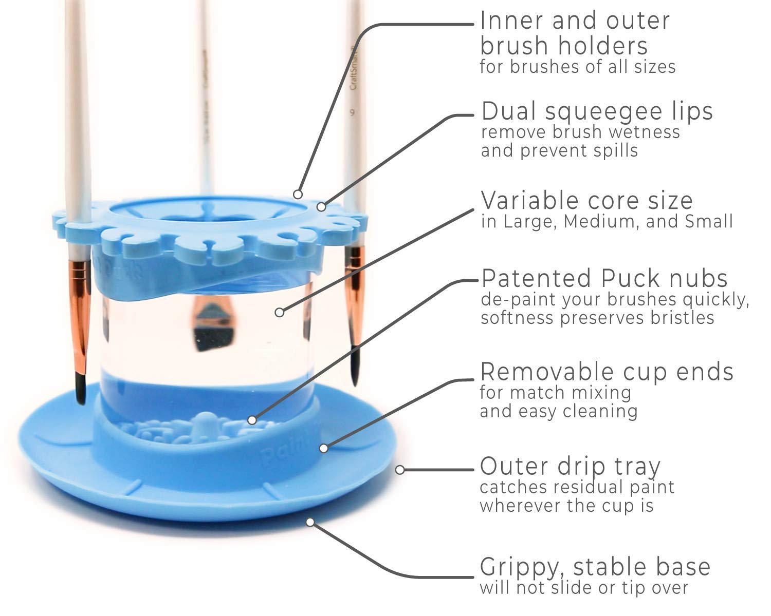 Paint Brush Cleaner Rinse Cup (All-in-One) Fine Art, Studio, Classroom | Brushes Holder & Silicone Cleaning System for Acrylic, Watercolor, and Water-Based Mediums (Mug, Blue)