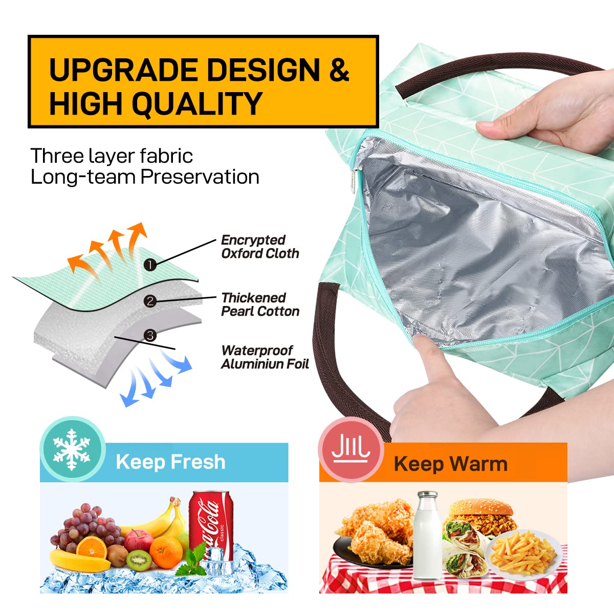 Buringer Reusable Insulated Lunch Bag Cooler Tote Box Meal Prep for Men & Women Work Picnic or Travel (Geometry Green)