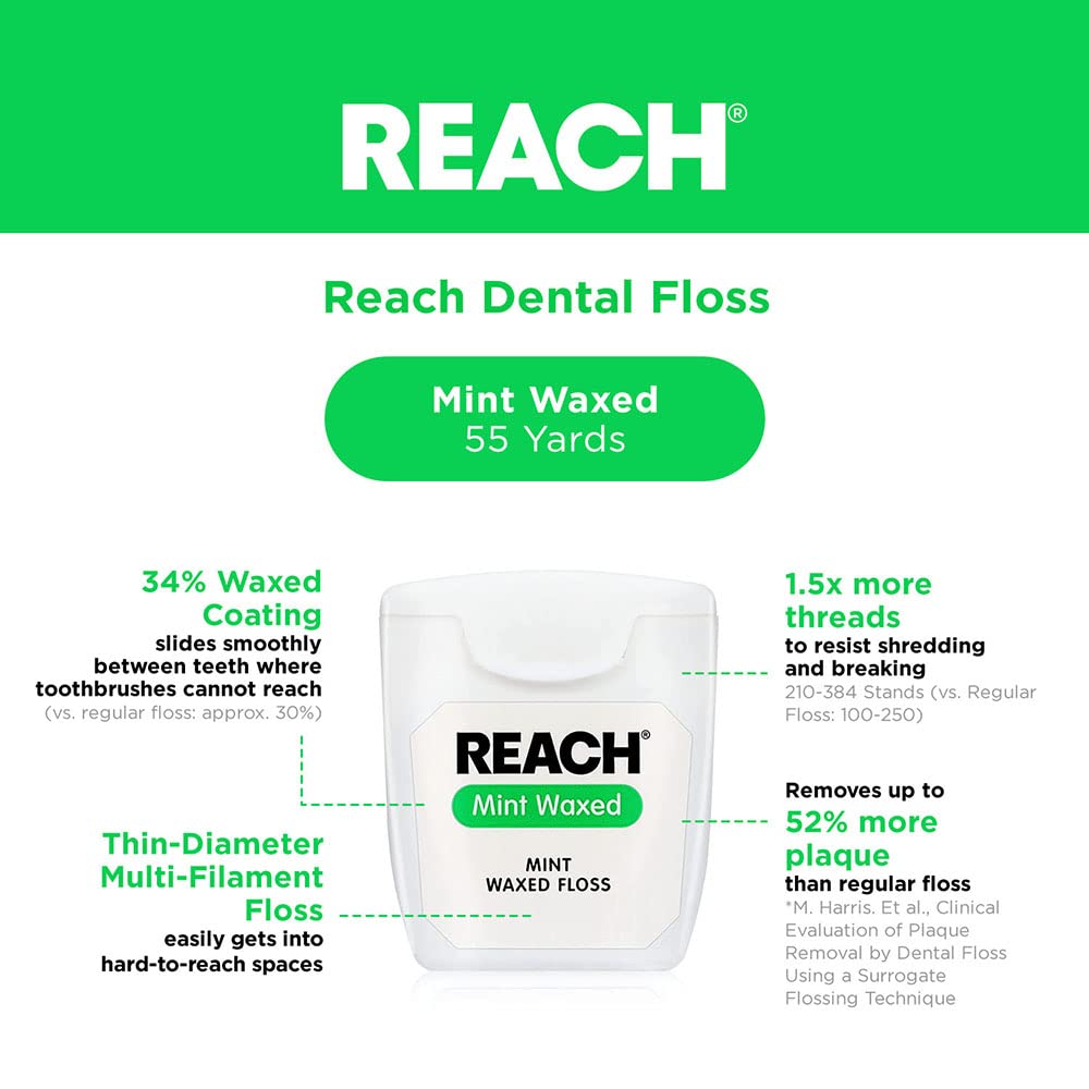 Reach Waxed Dental Floss | Effective Plaque Removal, Extra Wide Cleaning Surface | Shred Resistance & Tension, Slides Smoothly & Easily, PFAS FREE | Mint Flavored, 55 Yards, 1 Pack