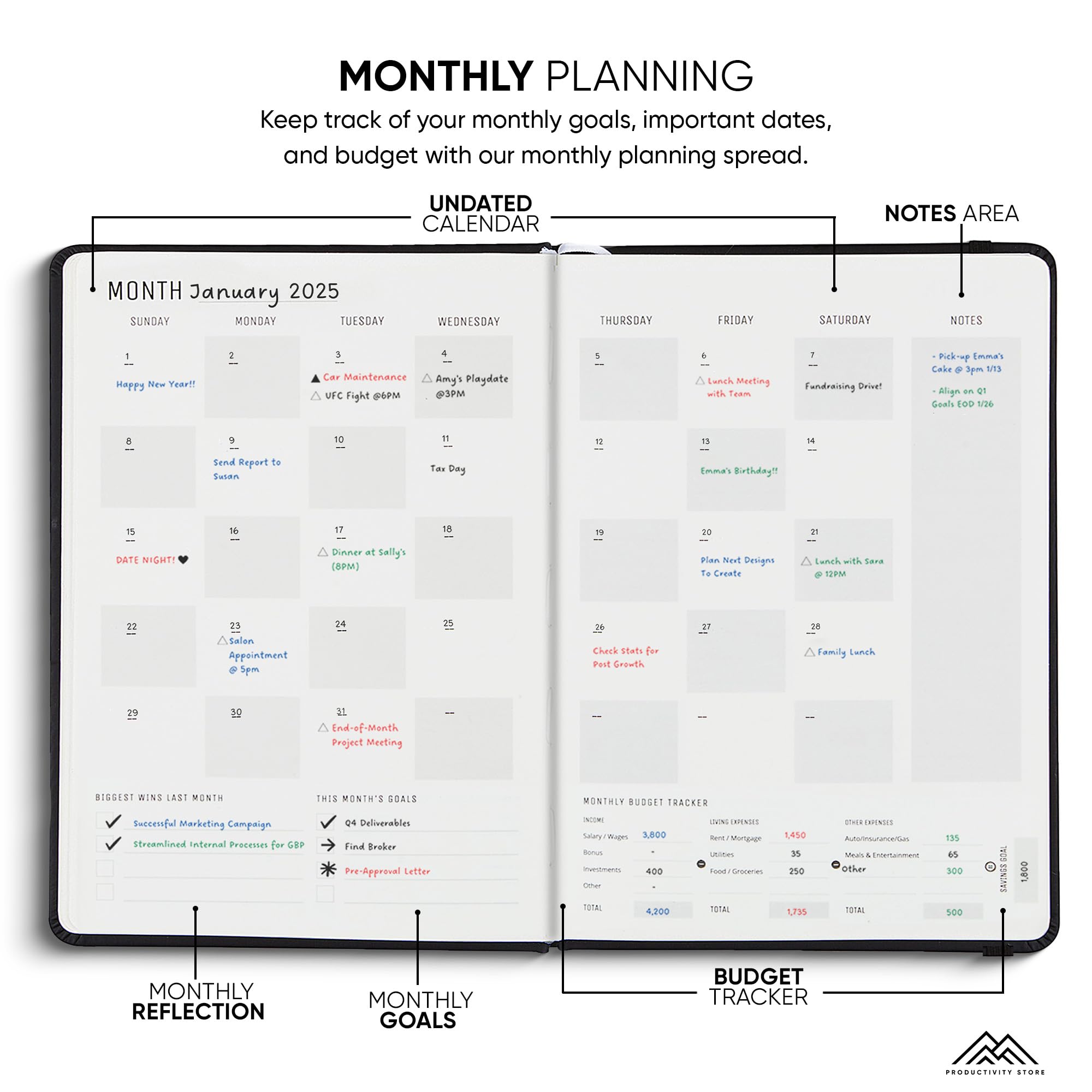 Best 2023 Planner Weekly and Monthly 5x8 | Goal, Business & Productivity Planner | Undated Daily 2023 Planner With To Do List, Habit Tracker & Planner Stickers | Productivity Store Planner PRO (Black)