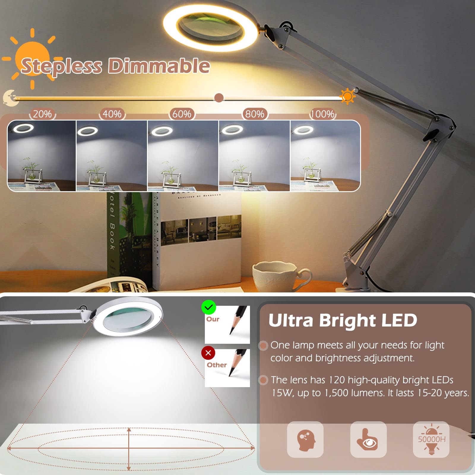 5 Inch Magnifying Glass with Light and Stand, TOMSOO 10X Real Glass Lighted Magnifier, Stepless Dimmable 3 Color Modes Adjustable LED Magnifying Desk lamp for Close Work Reading Repair Crafts - White