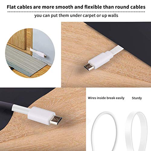 3 Pack 20FT Power Extension Cable Compatible with WyzeCam, Wyze Cam Pan, NestCam Indoor,Blink,Amazon Cloud Camera,USB to Micro USB Durable Charging and Data Sync Cord(White)