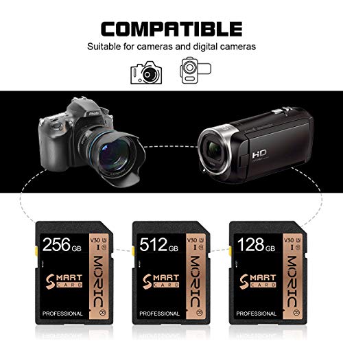 512GB SD Card Memory Card High Speed Security Digital Memory Card Class10 for Camera,Vlogger&Videographer and SD Devices