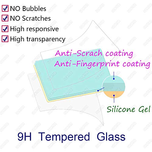 ULBTER FX3 Screen Protector for Sony Alpha FX3 Camera & Hot Shoe Cover 0.3mm 9H Hardness Tempered Glass Anti-Scrach Anti-Fingerprint Anti-Bubble [3+2 Pack]