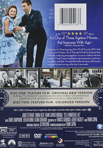 It's A Wonderful Life