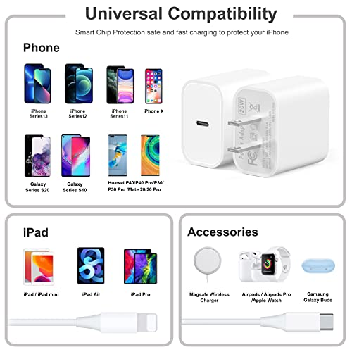 USB C Wall Charger, 2-Pack 20W Fast Charger Block, Type C PD Power Delivery Charging Block Plug for iPhone 11/12/13/14/Pro Max, XS/XR/X, iPad Pro, AirPods Pro, Samsung Galaxy and More(White)