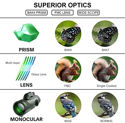 80x100 Monocular-Telescope High Powered Monocular for Adults Monocular for Smartphone Adapter Monocular Telescope Hunting Wildlife Bird Watching Travel Camping Hiking