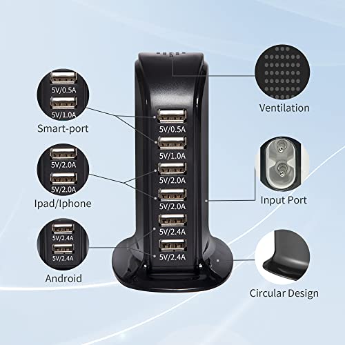 Wyssay 10A(50W) 6-Port Independent Desktop USB Charging Station,Multi USB Fast Charger Compatible with iPhone 13/13pro Max 12/12 Mini/12Pro/12 Pro Max/11/11 Pro iPad AirPod,Tablets(Black)