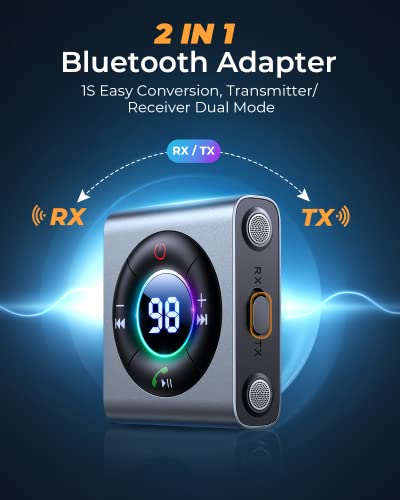 JOYROOM Bluetooth 5.3 Transmitter and Receiver 2 in 1 [LED Screen & Enhanced Dual Mics] Wireless Audio Adapter for Car/TV/Home Stereo/Headphone/Speaker/Airplane/Boat/Gym, AUX Bluetooth Adapter