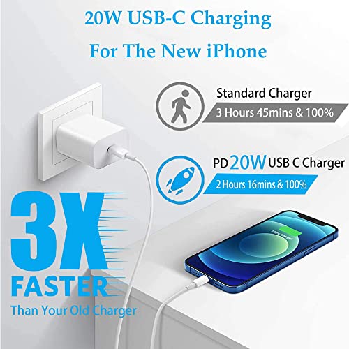 iPhone Fast Charger, USB C Fast Charger 20W PD Fast Adapter Type C Power Wall Charger with Cable Compatible iPhone 14/14 Pro Max/13/13Pro/12/12 Mini/12 Pro/12 Pro Max/11/11 Pro Max/Xs Max/XR/X,iPad