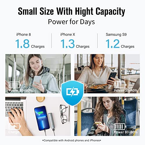 SIXTHGU Mini Portable Charger, 5000mAh Small Power Bank Fast Charging Compact Battery Pack with Flashlight and USB-C (Recharge Only) for iPhone, Samsung and More (Grey)