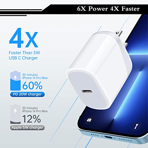 Pixel 7 Charger Fast Charging USB C Wall Charger for Google Pixel 7 Pro 6a 6 5 5a 5XL 4a,20W PD Type C Charging Block Box Brick Plug Cube for Samsung Galaxy S23 Ultra S22 S21 S20 S10 S9 Plus A54 A14
