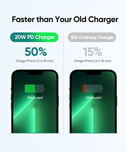 USB C Wall Charger, Dual Port 20W PD & QC 3.0 Fast Charging Block Plug Adapter Type C USB Charger Brick Compatible with iPhone 14/13/ 13 Pro Max/12/11 Pro Max, iPhone Xs/XR/X, Galaxy, Android