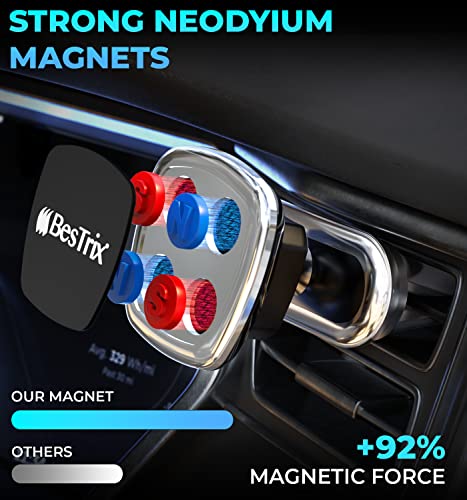 Bestrix Magnetic Phone Car Mount Magnetic Car Cell Phone Holder | Magnet Car Phone Holder Compatible w/ iPhone 12 11 Pro/11 Pro Max/XS/XR/X/8/7,Galaxy S10/S10+/S9/S9 Note & More (Air Vent)