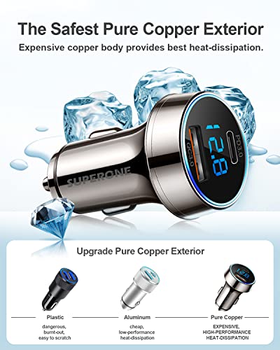 [Pure Copper] USB C Car Charger, SUPERONE 45W Dual USB Car Charger Adapter with 27W/20W PD Port, Fast QC3.0 LED Voltmeter for iPhone 14 13 Max/Pro/Plus/Mini, Pixel 7/6/5, Samsung S22/21 More