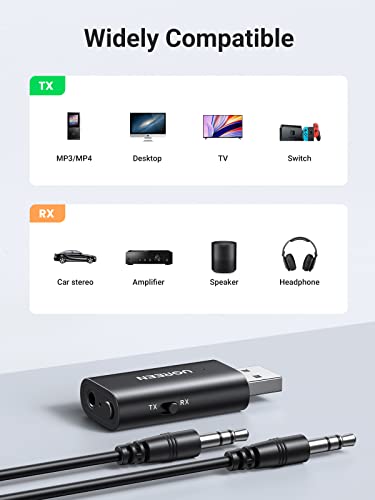 UGREEN Bluetooth 5.1 Transmitter Receiver 2 in 1 Wireless USB Bluetooth Adapter Built-in Microphone 3.5mm Audio Bluetooth Dongle Driver Free for TV, Home Stereo, Car Stereo, Headphones, Speakers, PC