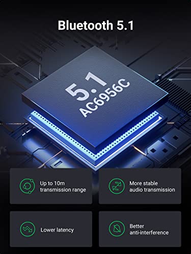 UGREEN Bluetooth 5.1 Transmitter Receiver 2 in 1 Wireless USB Bluetooth Adapter Built-in Microphone 3.5mm Audio Bluetooth Dongle Driver Free for TV, Home Stereo, Car Stereo, Headphones, Speakers, PC