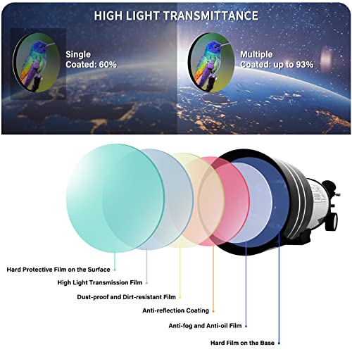 Telescope for Adults & Kids, 70mm Aperture Professional Astronomy Refractor Telescope for Beginners, 300mm Portable Refractor Telescope with AZ Mount, Phone Adapter & Wireless Remote (White)