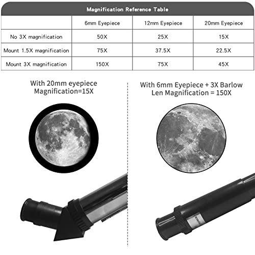 Telescope for Adults & Kids, 70mm Aperture Professional Astronomy Refractor Telescope for Beginners, 300mm Portable Refractor Telescope with AZ Mount, Phone Adapter & Wireless Remote (White)