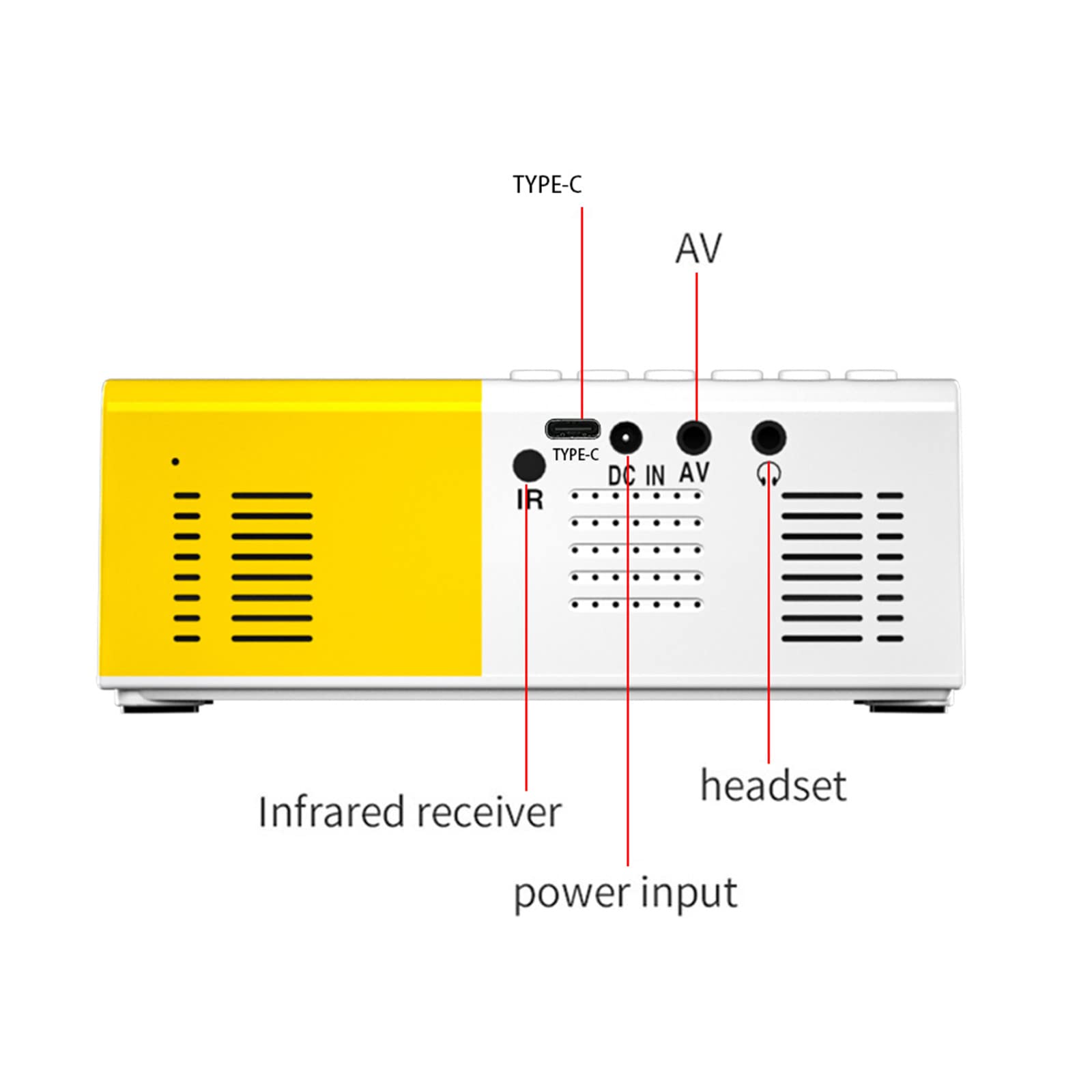 #kyEF3E Small Household Mini Projector Led Portable Projector Supports Hd 1080P Outdoor Mobile Power Supply