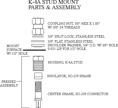 FIRESTIK K-4A CB RADIO ANTENNA HEAVY DUTY SO-239 STUD MOUNT (BULK)