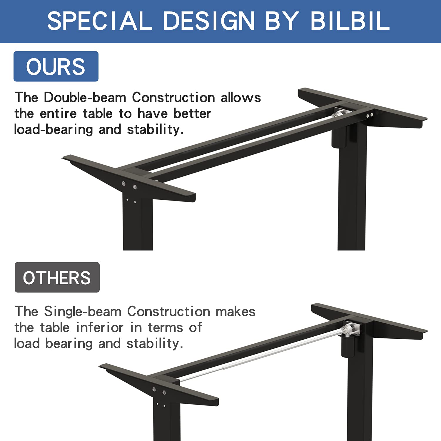 bilbil L-Shaped Electric Height Adjustable Standing Desk 59 Inches, Stand Up Rising Table for Home Office with Splice Board, Black Frame and Top