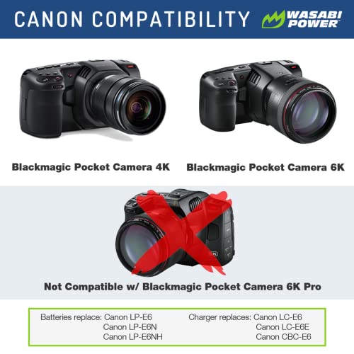 Wasabi Power LP-E6, LP-E6N Battery for Canon EOS 5D Mark II/III/IV, 5DS, 5DS R, 6D, 6D Mark II, 7D, 7D Mark II, 70D, 80D, 90D, R, R5, R6, Ra, XC10, XC15, BMPCC 4K, BMPCC 6K