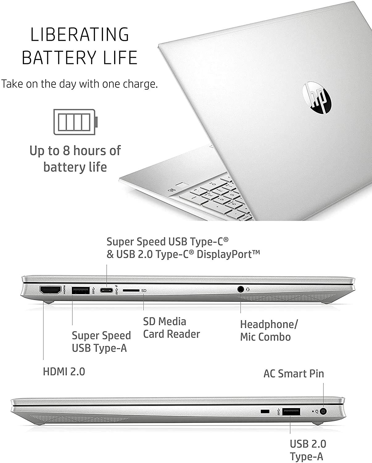 HP Pavilion 15.6'' FHD Business Laptop, 11th Gen Intel Core i7-1165G7 Processor, Windows 10 Pro, 32GB RAM, 2TB SSD, Fast Charge, SD Reader, HDMI, Wi-Fi, Bluetooth, Webcam, 32GB Tela USB Card