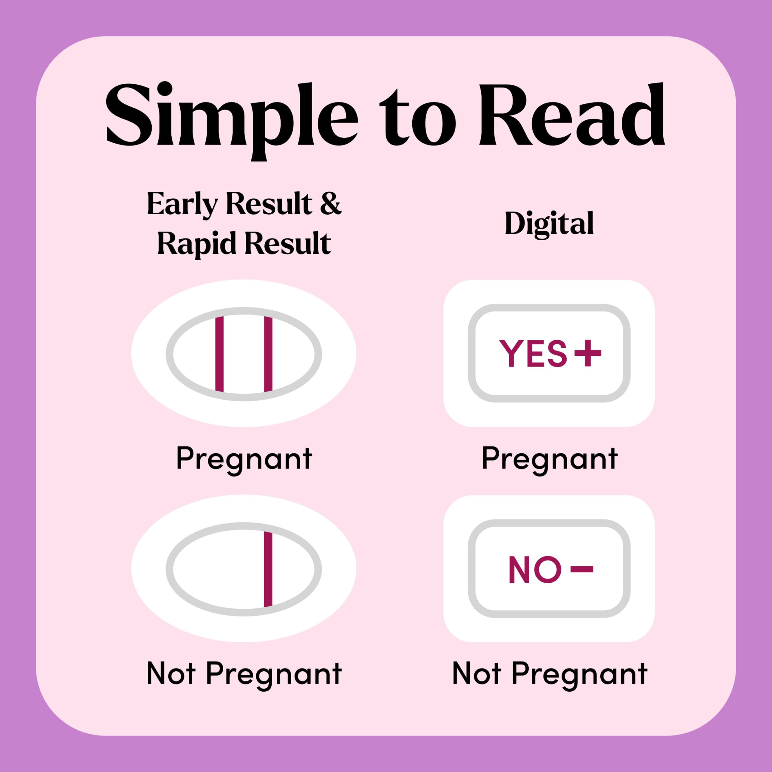 First Response Triple Check Pregnancy Test, 3 Count