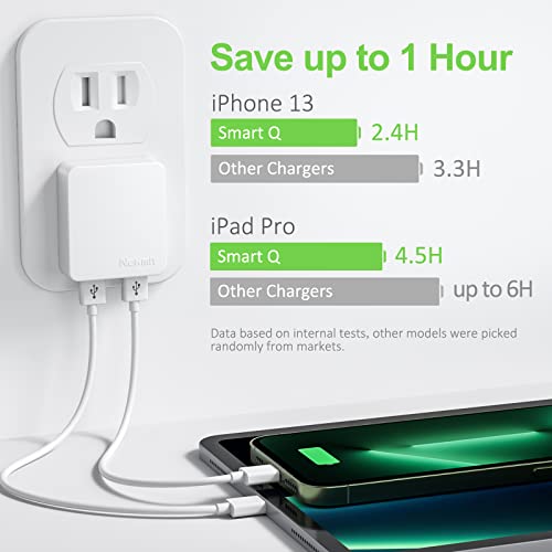 Nekmit Dual Port Ultra Thin Flat USB Wall Charger with Smart IC, 2 Pack