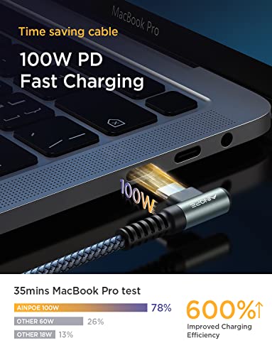 100W AINOPE C to C Cable & 4.8A Car Charger
