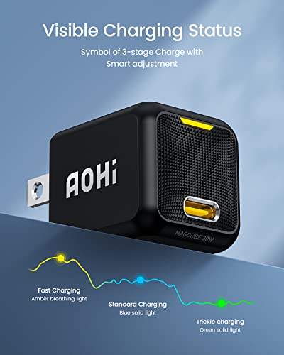 USB C Charger, AOHI Magcube 30W PD Mini Fast Charger GaN+ Wall Charger Power Adapter for iPhone 14/Plus/Pro/Pro Max/MacBook/iPhone 13/13 pro/ 12 Mini Pro Max/iPad Pro/Galaxy S21, Pixel, Black