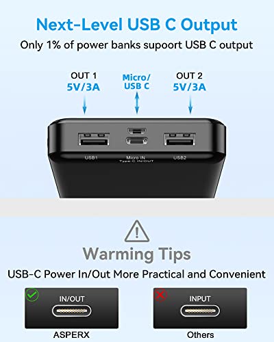 AsperX 2-Pack 15000mAh Portable Charger Power Bank [ USB-C Out and In ] [5V 3A Faster Charging] [ Dual USB A ] Slim High-Speed External Battery Pack for iPhone, Samsung, Android and More (Black+White)
