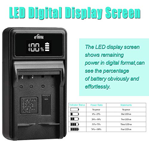 DMW-BCK7 Battery and Charger with LED Display Compatible with Panasonic Lumix DMC-TS30, DMC-FH25, FH27, FP5, FP7, FS16, FS18, FS22, FS35, FS37, DMC-S1, DMC-S2, DMC-S3, DMC-SZ1, DMC-SZ5, DMC-SZ7