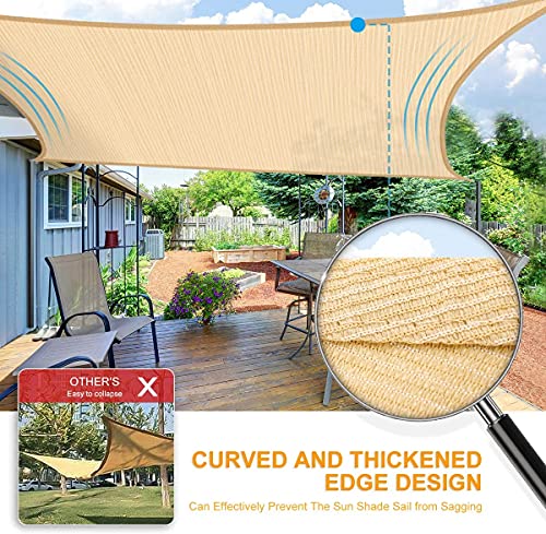 Patio Sun Shade Sail 12' x 16' Rectangle: UV Block Canopy Sunshade Cover - 185 GSM Thicker Sail Shade for Deck Pergola Garden Backyard Outdoor