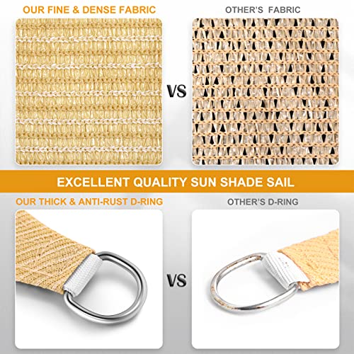 Patio Sun Shade Sail 12' x 16' Rectangle: UV Block Canopy Sunshade Cover - 185 GSM Thicker Sail Shade for Deck Pergola Garden Backyard Outdoor