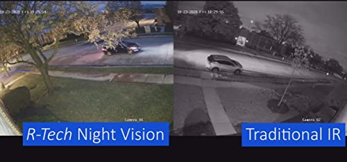 R-Tech 5MP TVI Turret Dome Security Camera with HD Night Color Vision, Analog Camera, IP67 Outdoor Weatherproof, 4-in-1 AHD/CVBS/CVI/TVI/β 2.8mm Fixed Lens β White