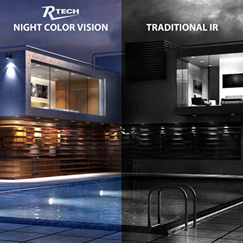 R-Tech 5MP TVI Turret Dome Security Camera with HD Night Color Vision, Analog Camera, IP67 Outdoor Weatherproof, 4-in-1 AHD/CVBS/CVI/TVI/β 2.8mm Fixed Lens β White