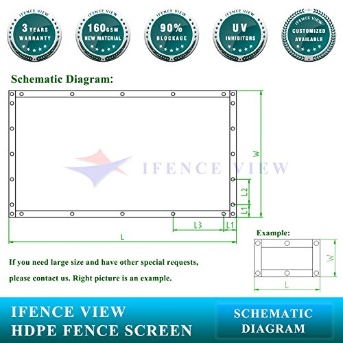 Ifenceview 4'x16' Brown Shade Cloth/Fence Privacy Screen Fabric Mesh Net for Construction Site, Yard, Driveway, Garden, Railing, Canopy, Awning 160 GSM UV Protection