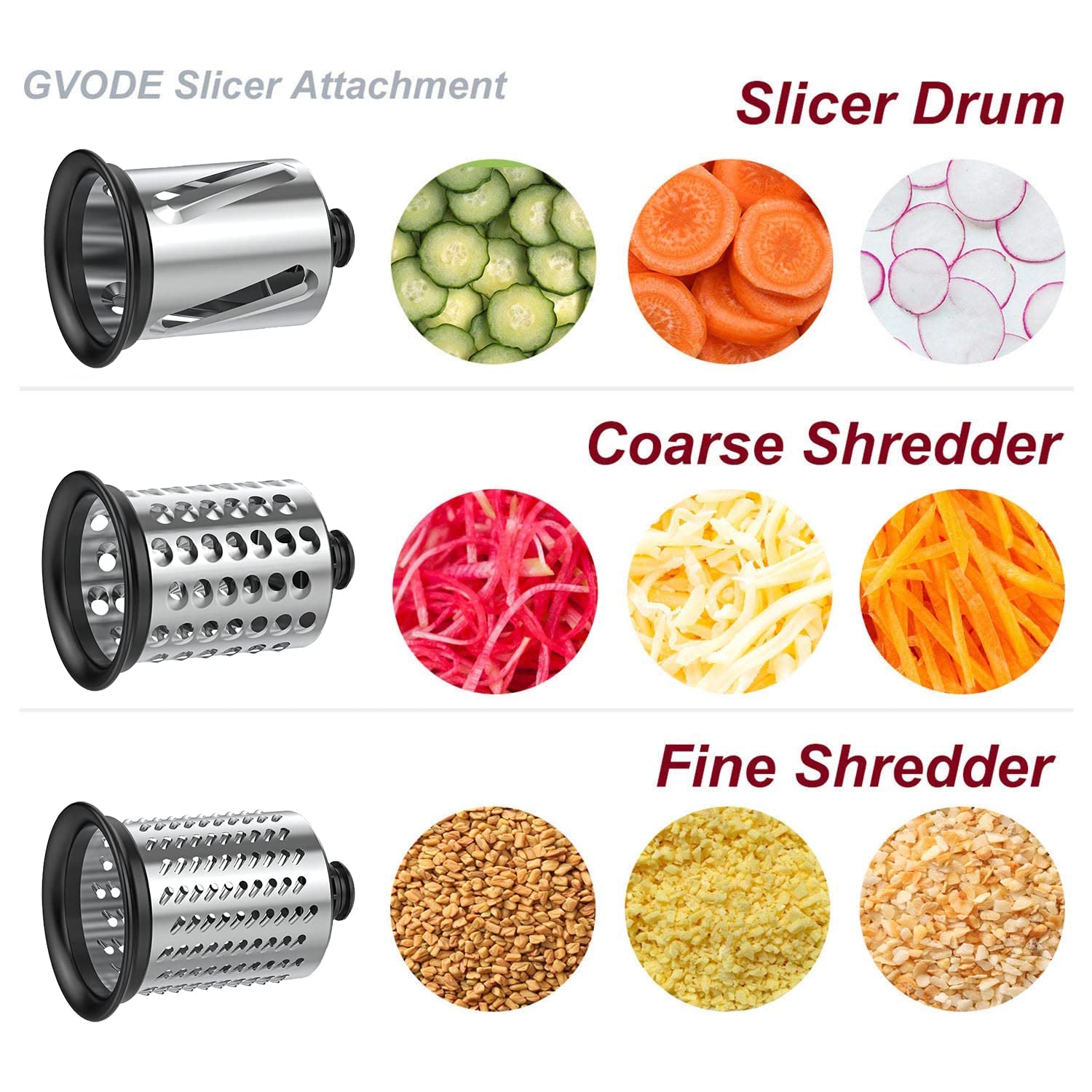 Gvode Meat Grinder and Slicer Shredder Attachment for KitchenAid Stand Mixer, Cheese Grater, Meat Grinder, Sausage Stuffer, Food Processor, 2Pcs Attachments for KitchenAid Mixer (Mixer not included)