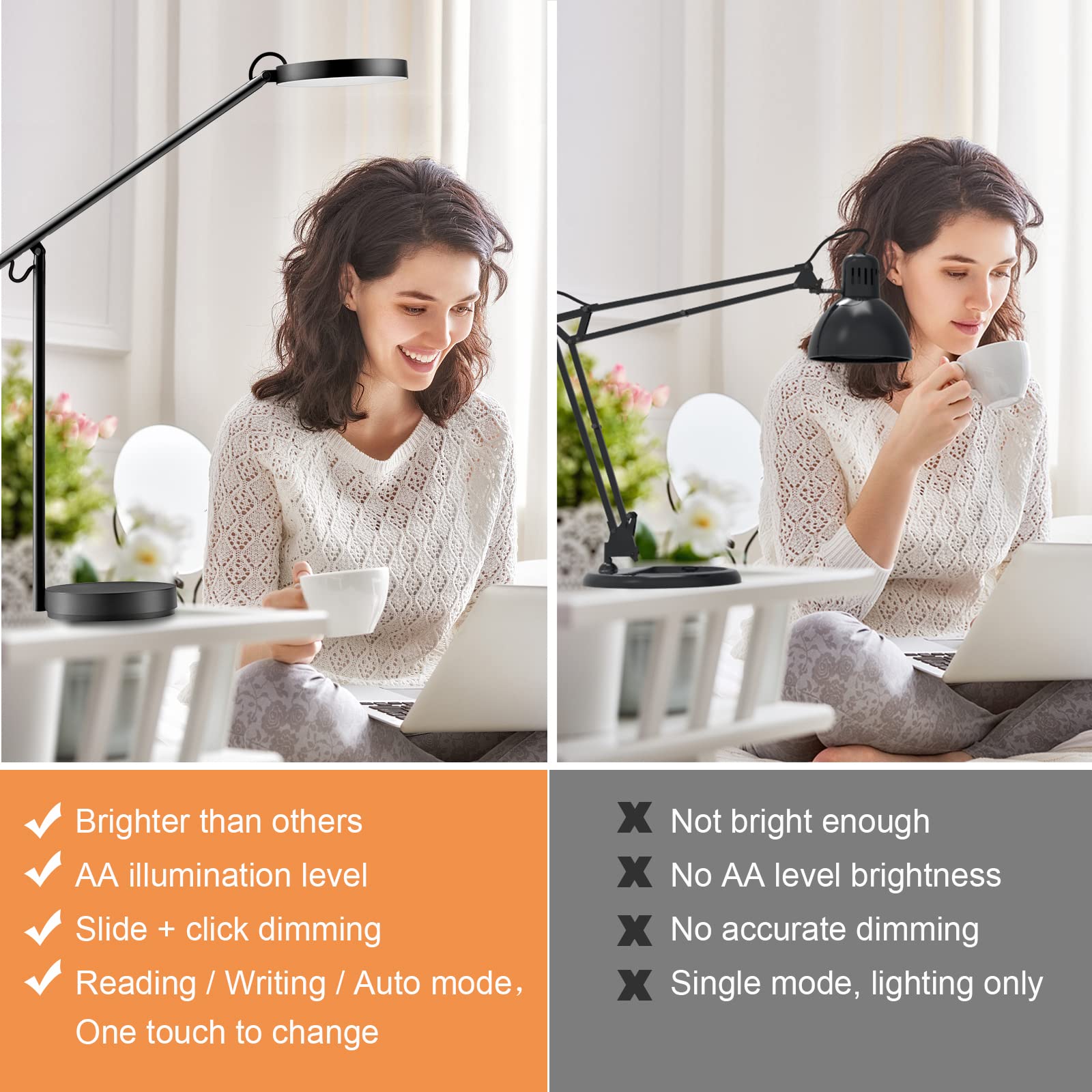 BEYONDOP LED Desk Lamp, Eye-Caring Desk Lamps for Home Office,1000Lum Super Bright Dimmable Brightness Desk Light with Night Light & Auto Timer,Table lamp for Reading,Studying,Working