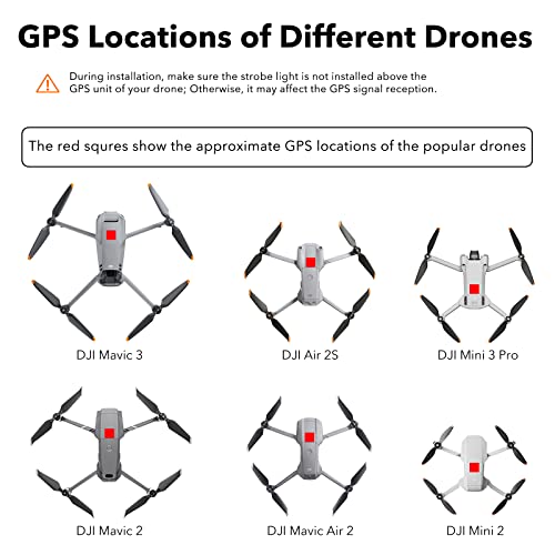 SYMIK Drone Strobe Lights (3 Pack/GS600 x1 + GS350 x2), Meets FAA Anti-Collision Req for Night Flying, White/Red/Green Color in 1 Light, for DJI Mini 3 Pro, Mini 2, Mini SE/Mavic Mini/Mavic 3 Classic