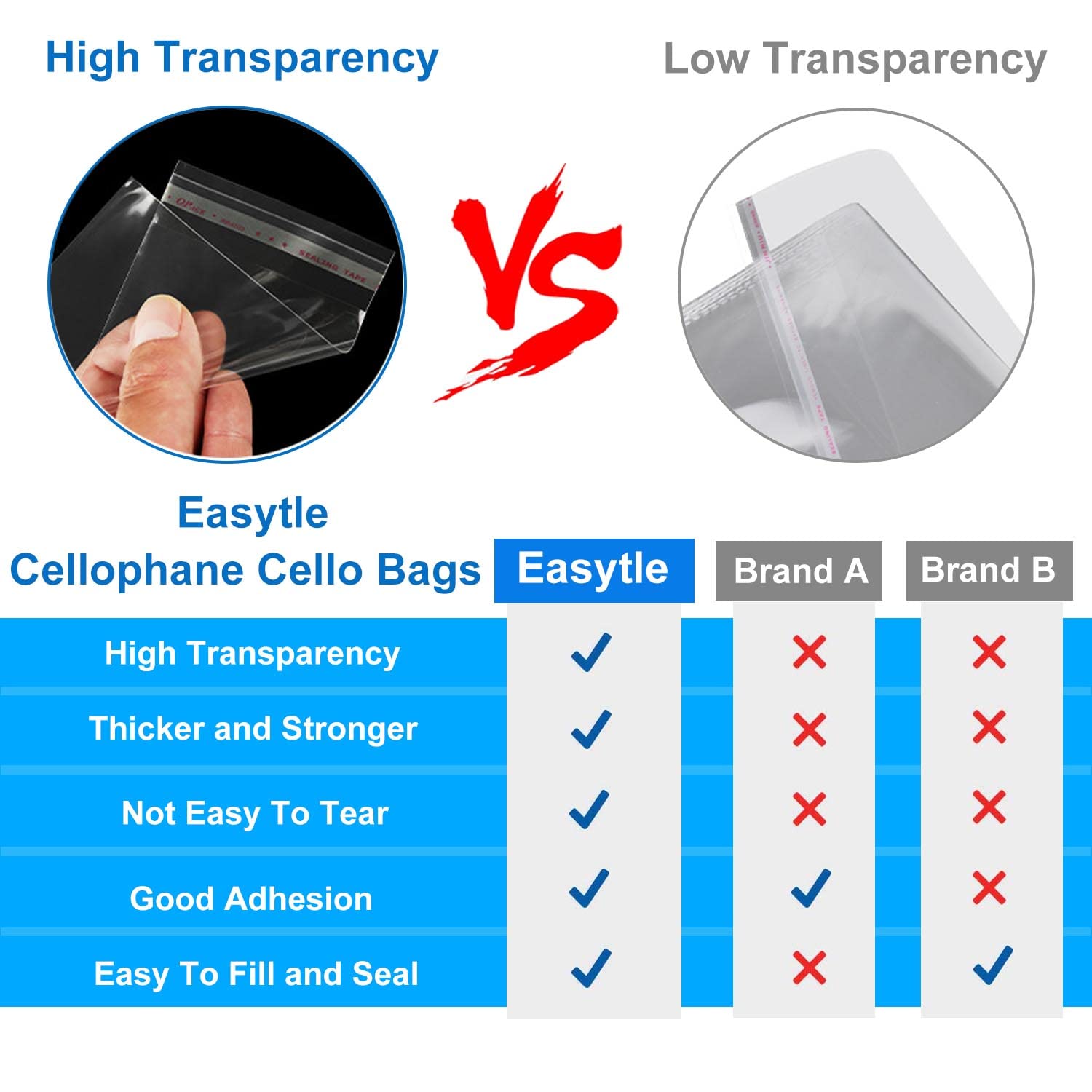 Easytle Approx 203 Pcs 6 cm Clear Resealable Cellophane Cello Bags Resealable Adhesive on Flap Self Sealing OPP Tiny Clear Bags Self Seal Clear Plastic Poly Bags for Jewelry Candies Cookies Decorative