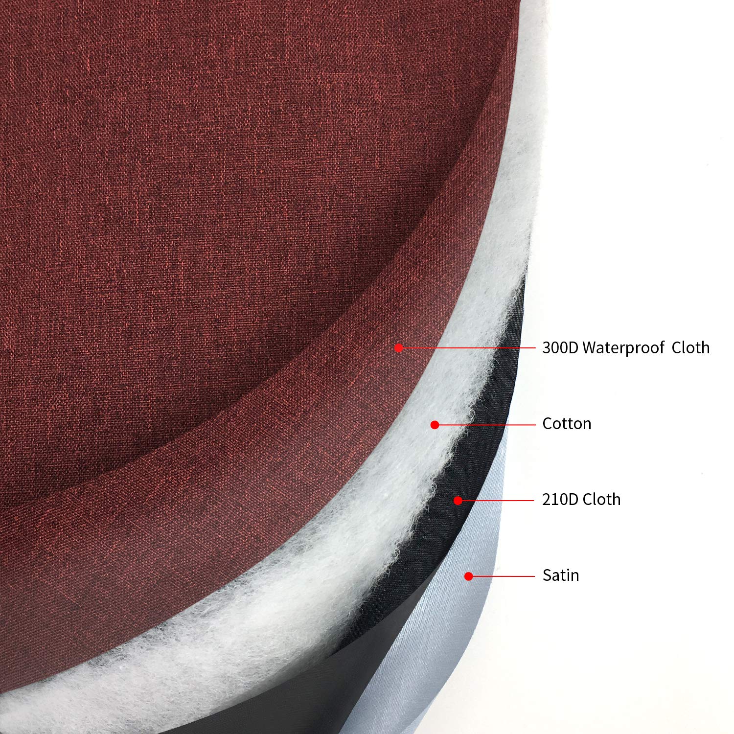 Stand Mixer Dust Cover with 3 Pockets Compatible with KitchenAid Tilt Head, Easy Cleaning,Waterproof,Can Ironable (Red Wine, Fits for 4.5-Quart and All 5-Quart)